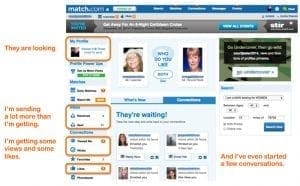 The 10-point Overview of Match.com: Mis-Match in Online Dating | The ...