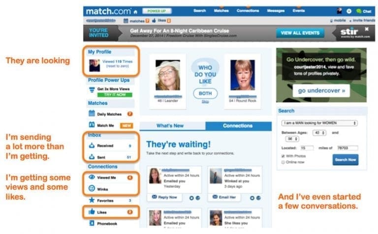 The 10-point Overview of Match.com: Mis-Match in Online Dating | The ...